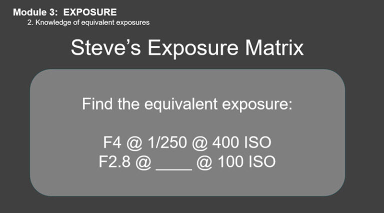 Pass the CPP – Get PPA Certified!